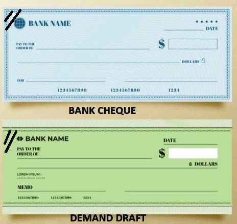 Account Payee Cheque आणि Cross Cheque म्हणजे काय? - Different Types Of ...